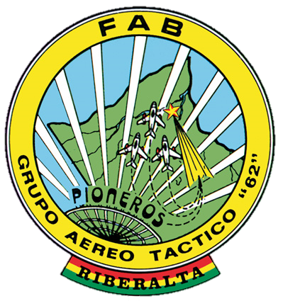 UNIDADES - fab